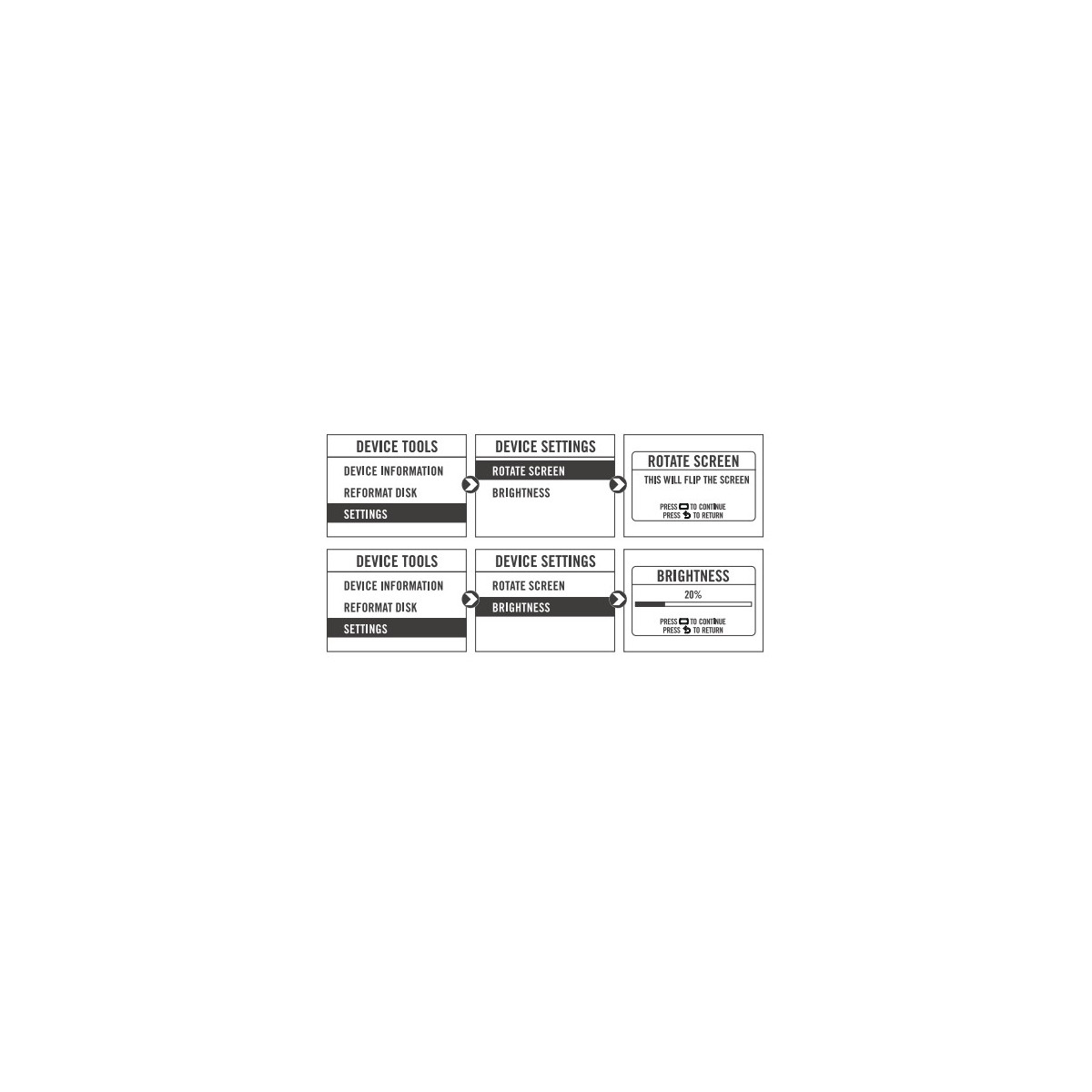 Power Vision 3 pour Honda CRF250L 2017-2020 - Tech2Roo