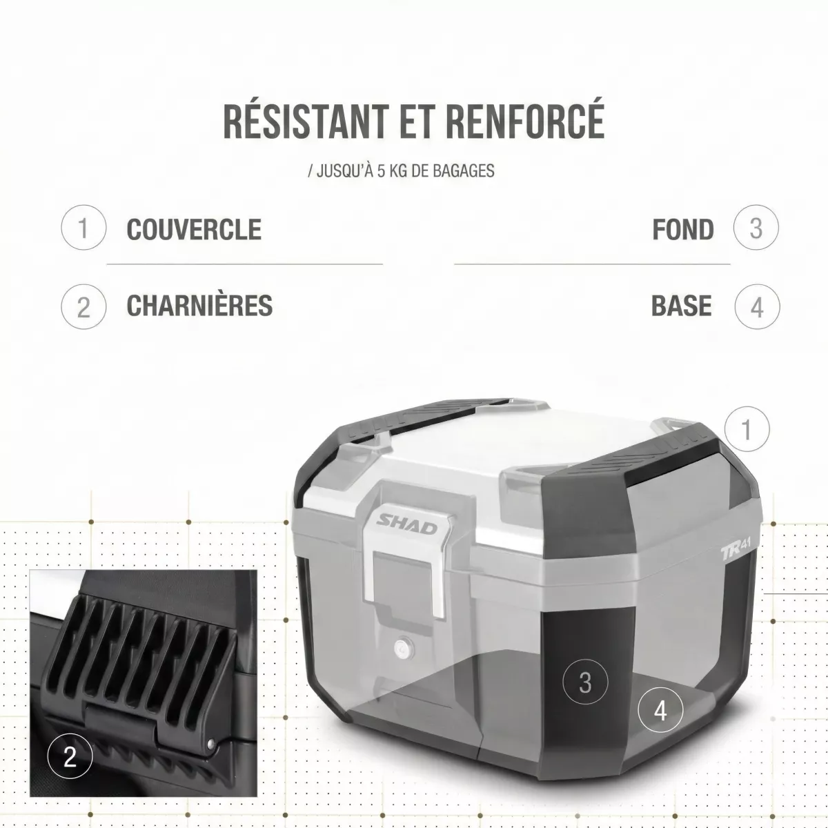 Top Case moto SHAD TR41 Terra avec couvercle alu, volume 41 litres ...
